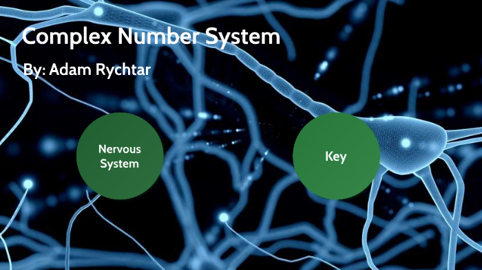 Complex Number System Project by Adam R on Prezi