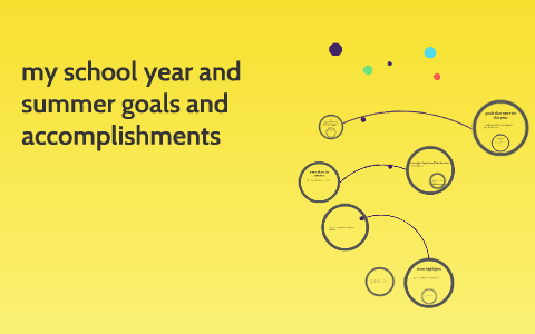 my school year and summer goals and accomplishments by joel mendoza on ...