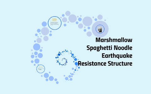 Marshmallow spaghetti noodle earthquake resistance structure by Keelyn ...