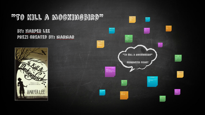 "To Kill a Mockingbird" Character Chart-MARMAR by Marilyn Williams on Prezi