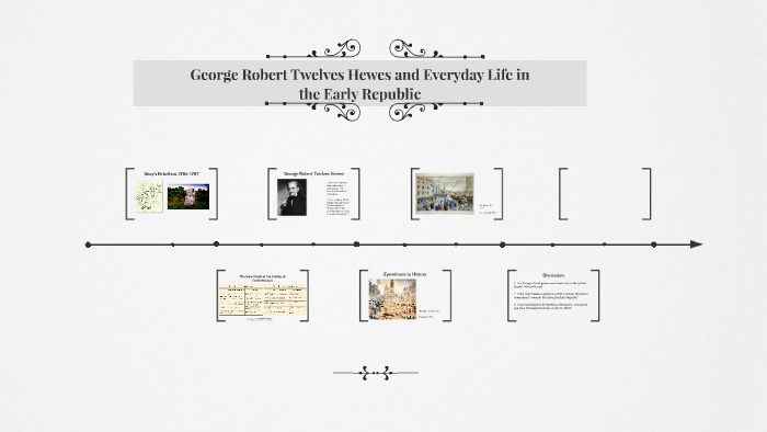 George Robert Twelves Hewes and Everyday Life in by Matthew Dunne on Prezi