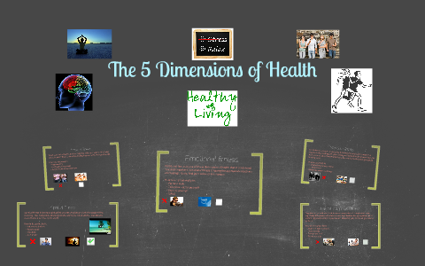 The 5 Dimensions of Health by Callan Ghelfi on Prezi