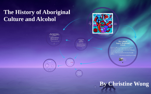 The History of Aboriginal Culture and Alcohol by Christine Wong on Prezi