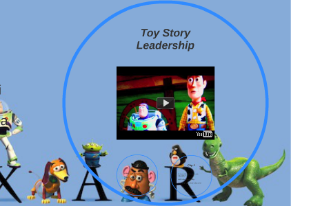 Toy Story Leadership by Paige Zaremba on Prezi