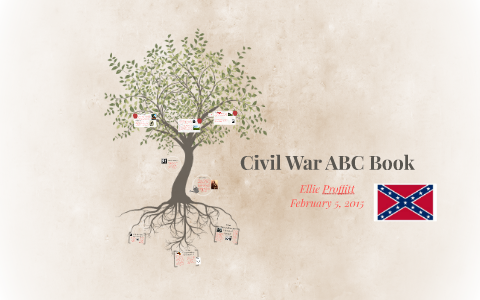 Civil War ABC Book by Ellie Proffitt on Prezi