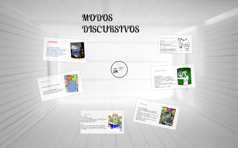 MODOS DISCURSIVOS by J Pablo D Gorostieta on Prezi