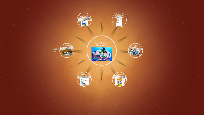 Using Medicines Responsibly by Jeremy Roberts on Prezi