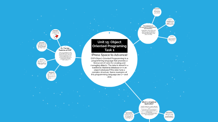 Unit 15, Task 1 by Ryan Parry on Prezi