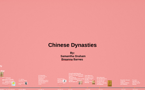 Chinese Dynasties by Andrew Laughery on Prezi