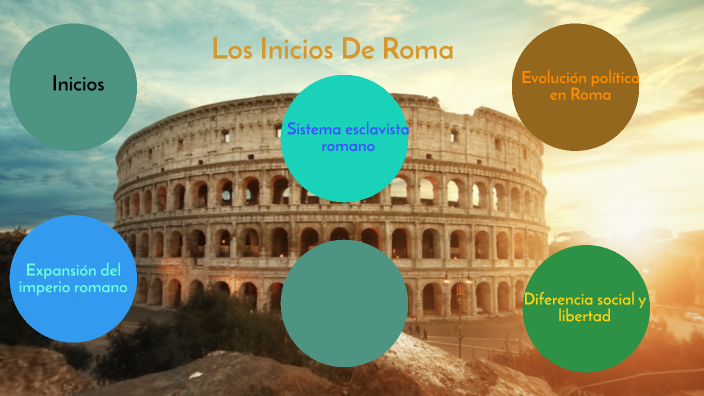 Inicios de Roma by Matias Rios on Prezi