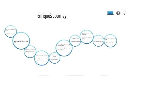 Enrique's Journey by Hunter McCool