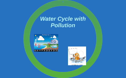 Water Cycle with Pollution by julia Steduto on Prezi
