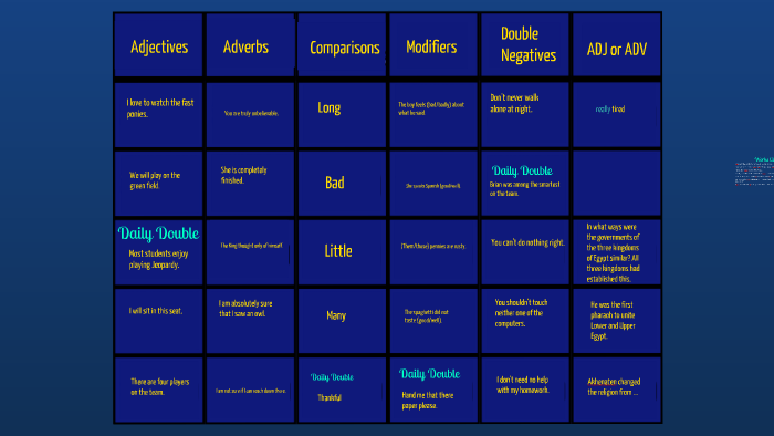 ADVERB & ADJECTIVE JEOPARDY by Amanda Seigler on Prezi