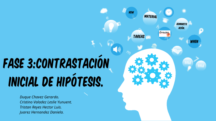 Fase 3: Contrastación inicial de hipótesis. by Gerardo Duque Chavez on ...