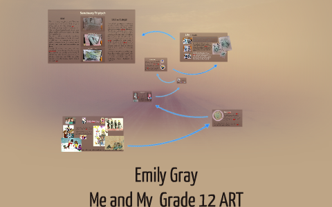 Grade 12 Design ART Portfolio by emily stuart on Prezi