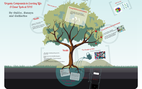 Organic Compounds in Everyday Life by Catherine McDonald on Prezi
