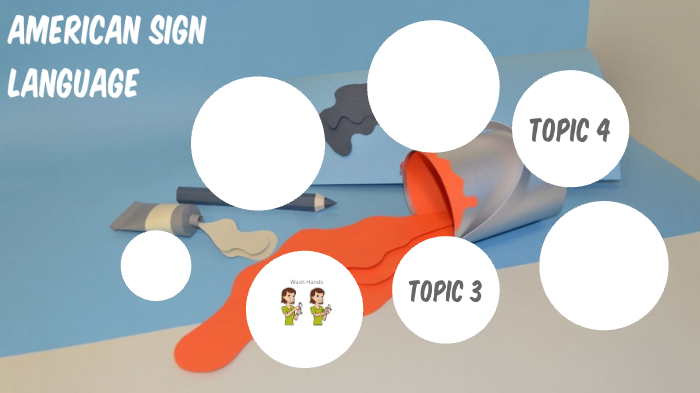American Sign Language Symbols by Alex Hipp on Prezi