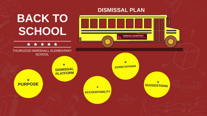 BACK TO SCHOOL DISMISSAL SYSTEM by Adrean Hardy-Martin on Prezi