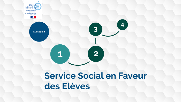 Diaporama SSFE by DSDEN 37 on Prezi