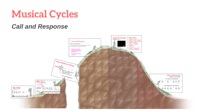 Musical Cycles - Call and Response by Gage King on Prezi