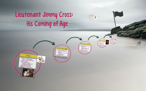 Lieutenant Jimmy Cross by Jack Arnold