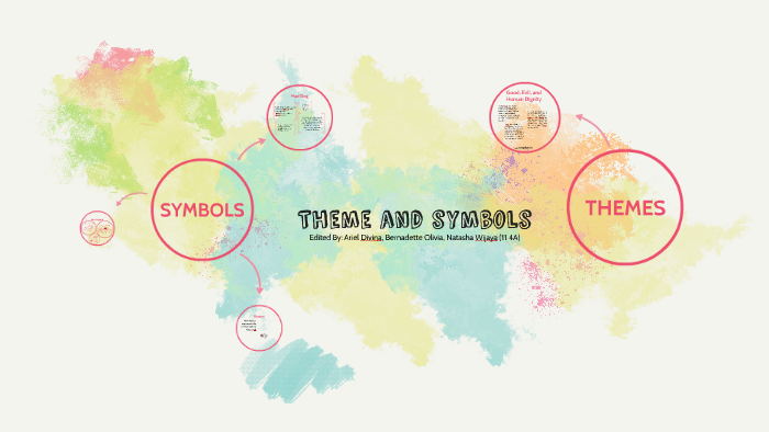 Themes and symbols by bernadette olivia on Prezi