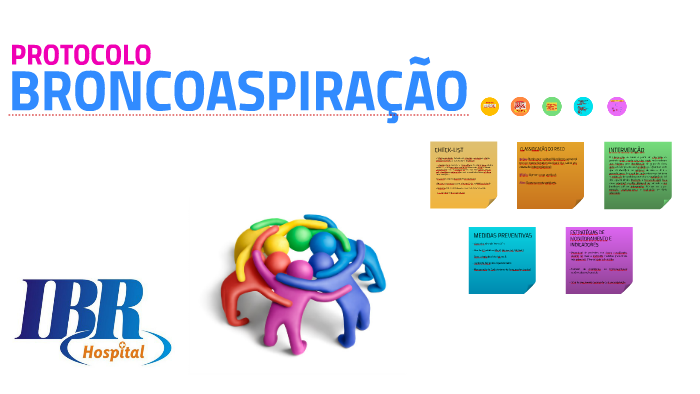 BRONCOASPIRAÇÃO by Ingrid Gusmão on Prezi