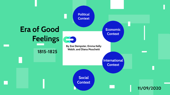 APUSH Mind Map - Zoe and Emma by Zoe Dempster on Prezi