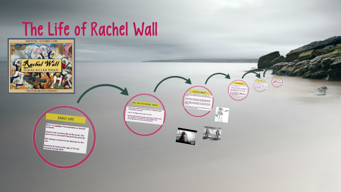 The Life of Rachel Wall by Noah Allen on Prezi