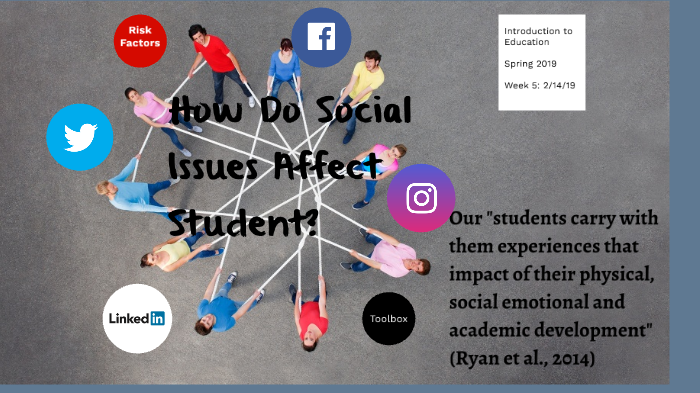 How Do Social Issues Affect Students? by Vicky Rioux on Prezi