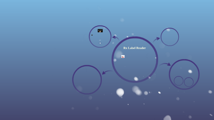 Rx Label Reader by Manu Joshi on Prezi