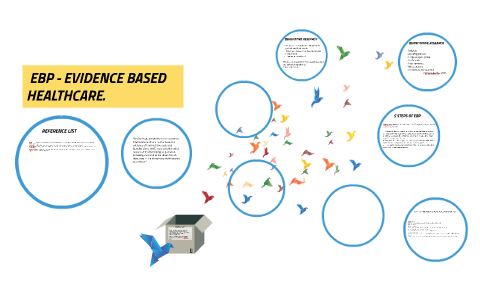 EVIDENCE BASED HEALTHCARE. by diane urwin on Prezi