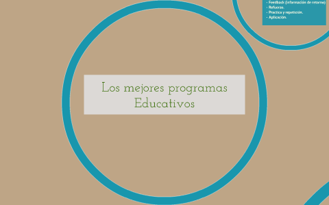 Programas educativos, Tutoriales y Simuladores by on Prezi