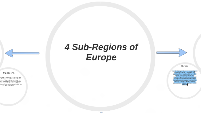 4 Sub-Regions of Europe by Joshua Williams on Prezi