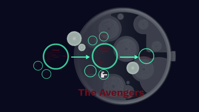 The Avengers by presentatie school on Prezi