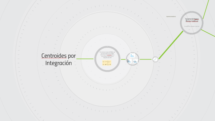 Centroides por Integración by Frank Marin on Prezi