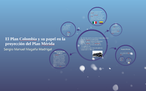 El Plan Colombia y su papel en la proyección del Plan Mérida by Manuel ...