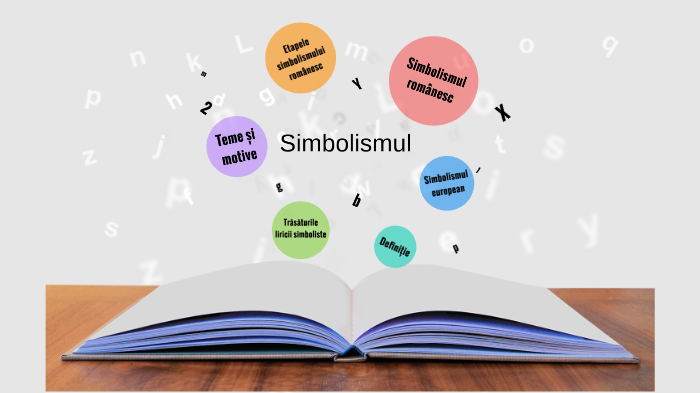 Simbolismul by Mihai Hrubaru on Prezi