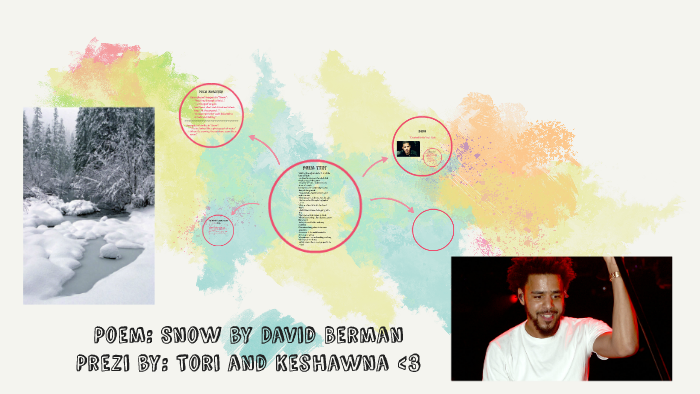 Snow by: David Berman by Victoria Wheeler on Prezi