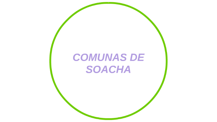 COMUNAS DE SOACHA by Maria Helena Morales Vanegas on Prezi