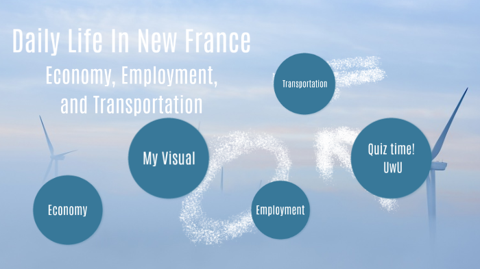 Daily Life in New France - Economy, Employment, and transportation by ...