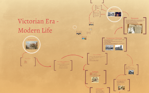 Victorian Era - Modern Life by Lionel All on Prezi