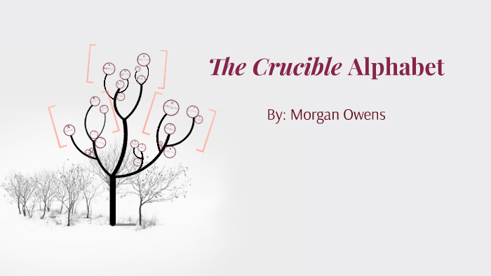 The Crucible Alphabet by Morgan Owens on Prezi