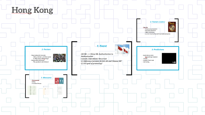 Hong Kong by Emily Castleman on Prezi