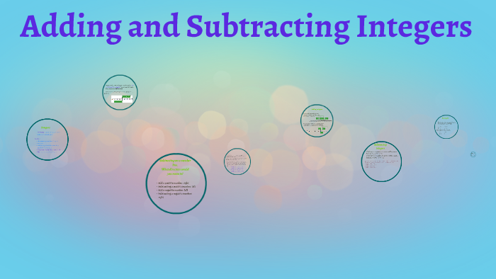 Adding and Subtracting Integers by Chase Holloway on Prezi