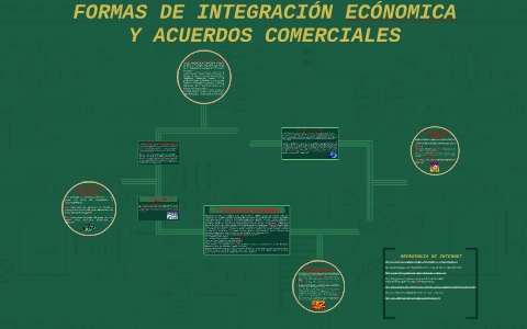 FORMAS DE INTEGRACIÓN ECÓNOMICA Y ACUERDOS COMERCIALES by julio cesar ...