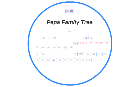 Pepa Family Tree by Brandon Pepa on Prezi