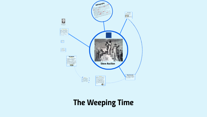 The Weeping Time by Emily Eckerson on Prezi