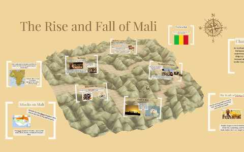 The Rise and Fall of Mali by Kacie Kohler on Prezi