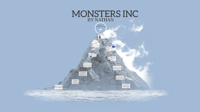 MONSTERS INC by nathan leeson on Prezi